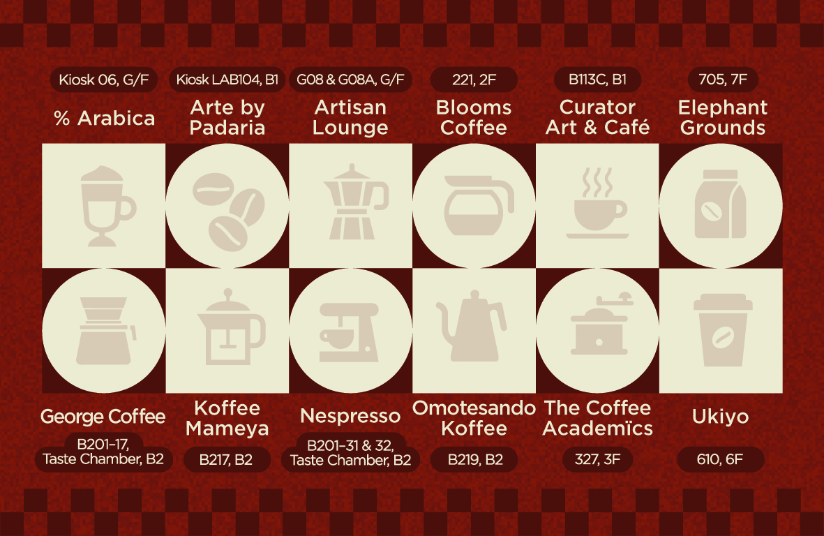 【蜜柚最新情報】全情投入K11 MUSEA Coffee Journey踏上年度最盛大的咖啡之旅 - She\sters
